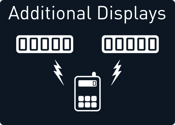 Enhance Load Monitoring with Customizable Features | Eilon Engineering